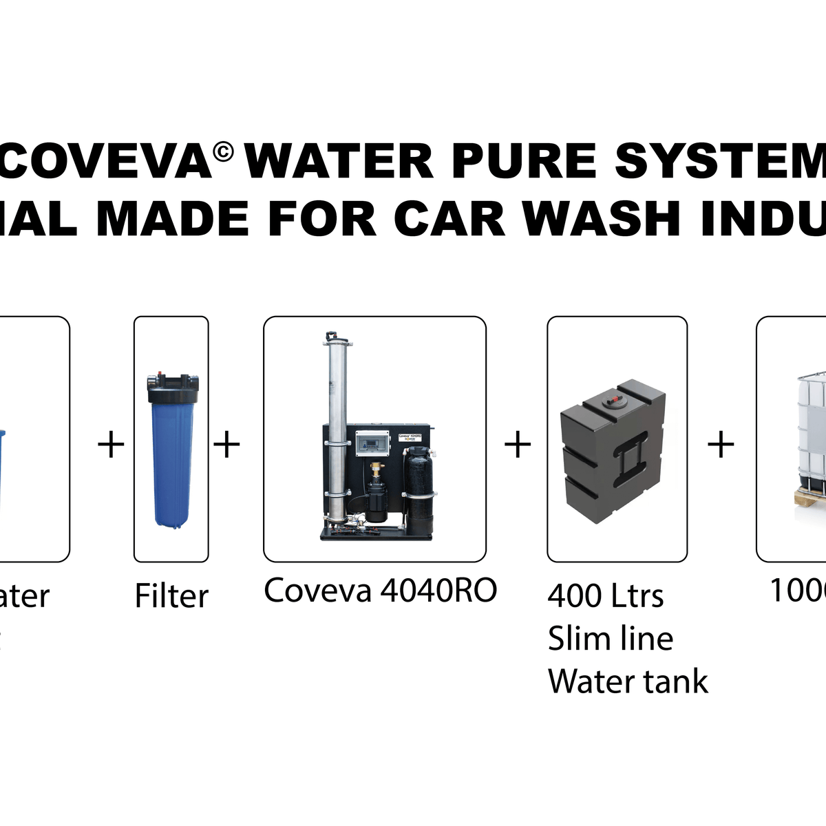 Tailored Coveva Water Purification: Car Wash Industry – Frogchem